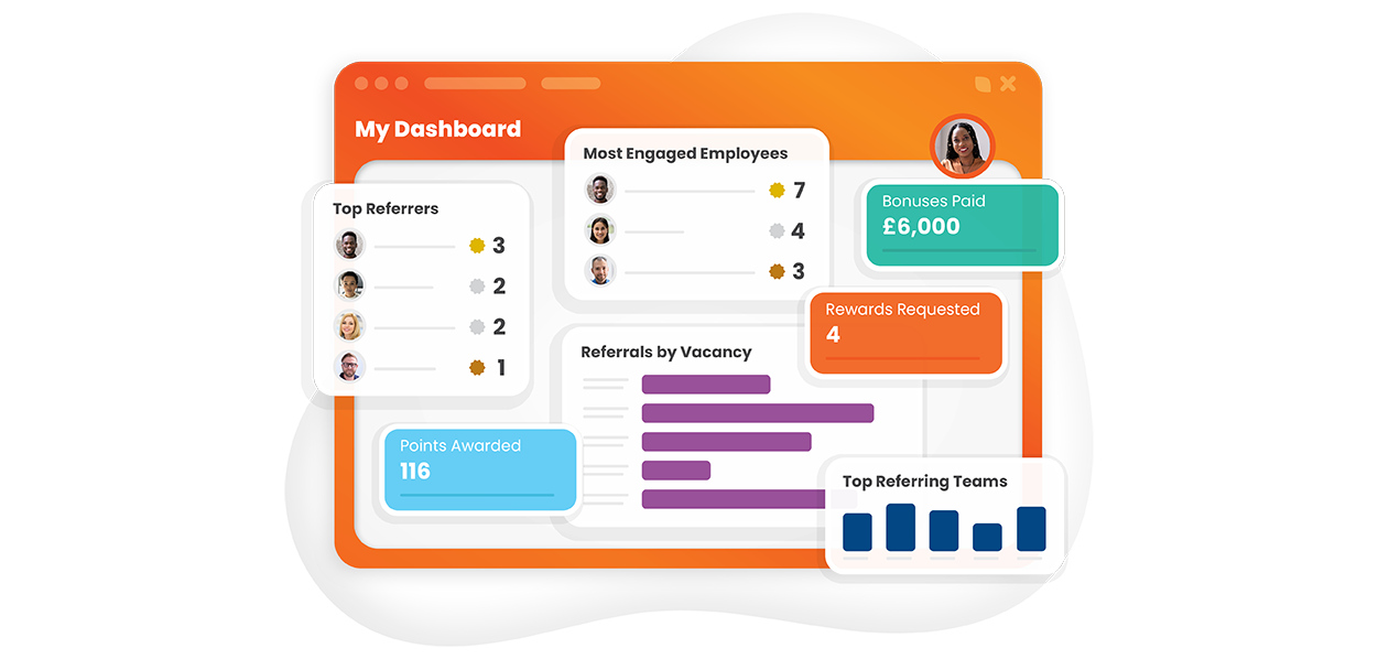 Eploy's Employee Portal - Eploy ATS